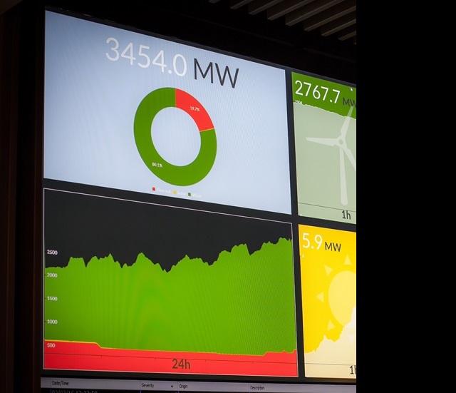 Energy & Utilities | Control Room & Video Wall Solutions